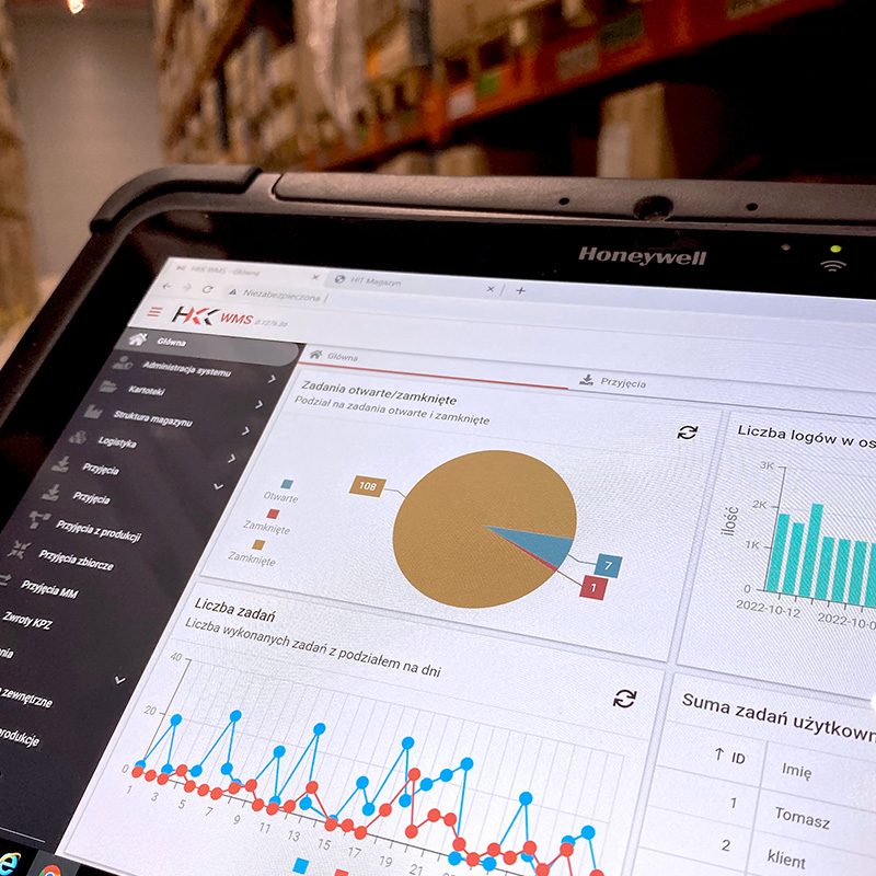Urządzenia wymiarujące Cubiscan – HKK Group – Identifying Your Success